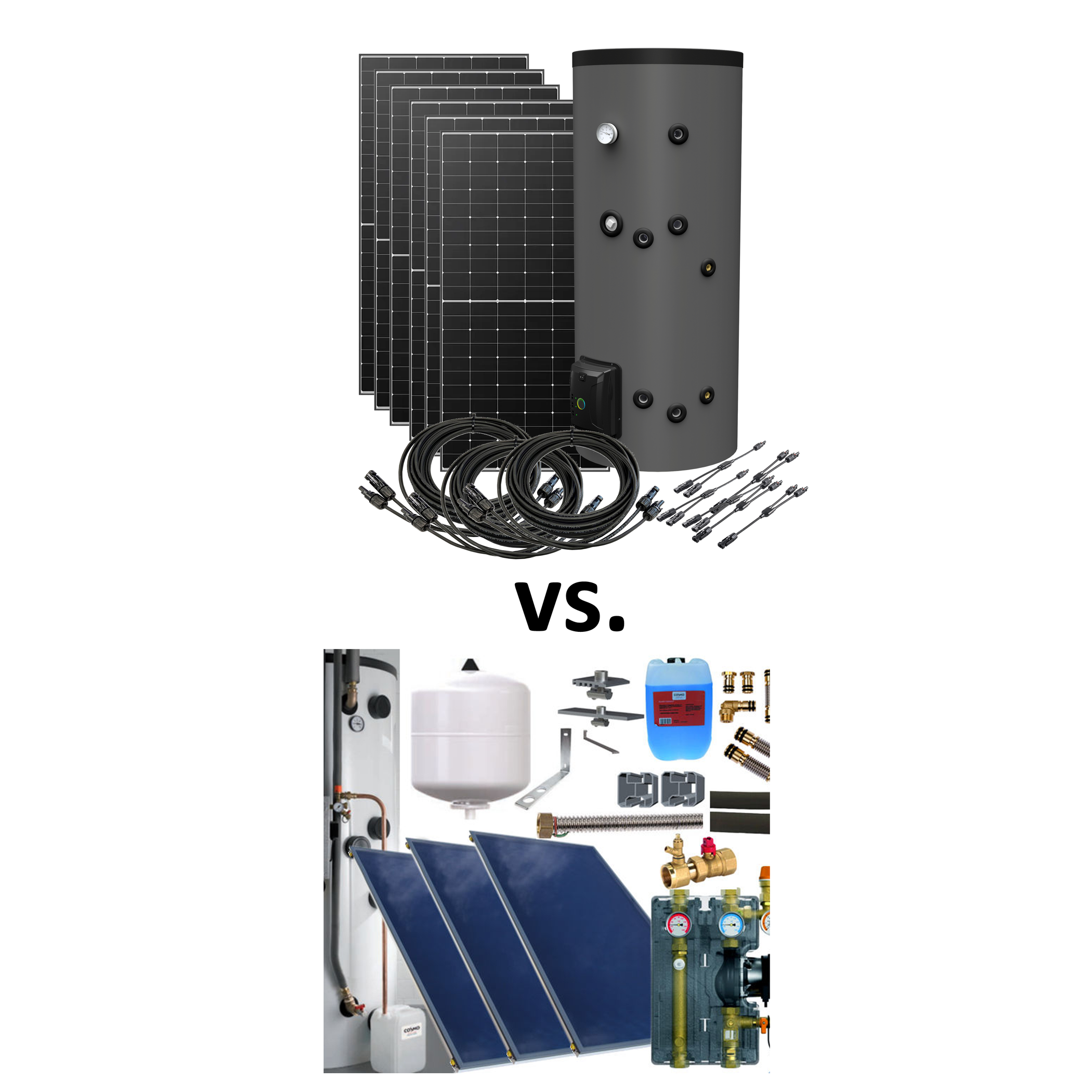 Photovoltaics vs. solar thermal energy | fothermo