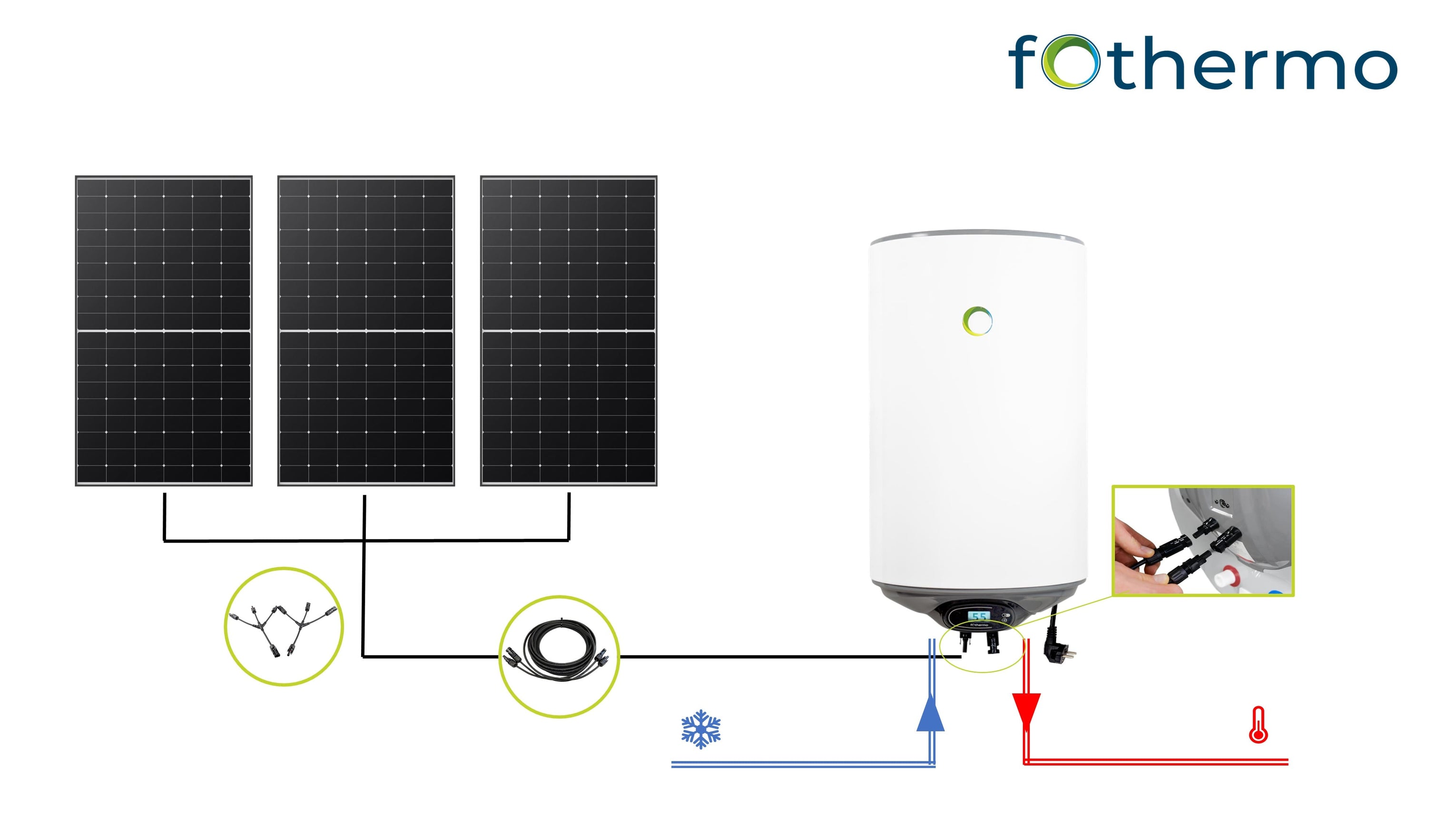 80 liter photovoltaic hybrid boiler | fothermo