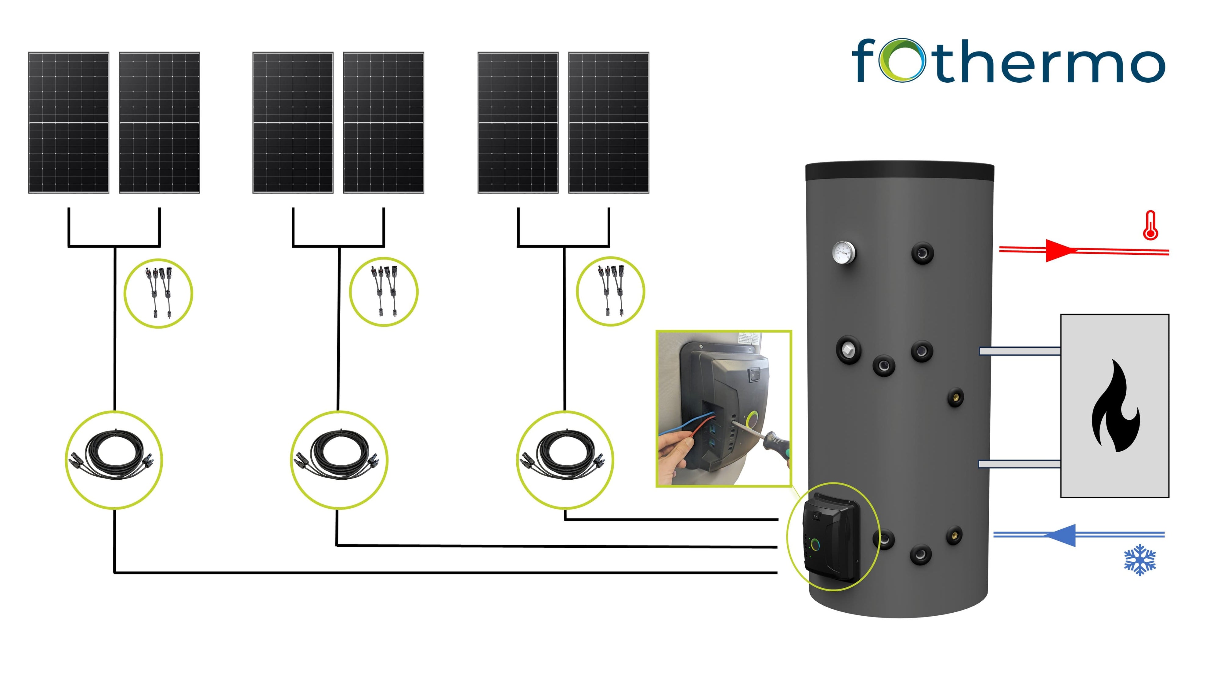200 liter solar storage tank | fothermo